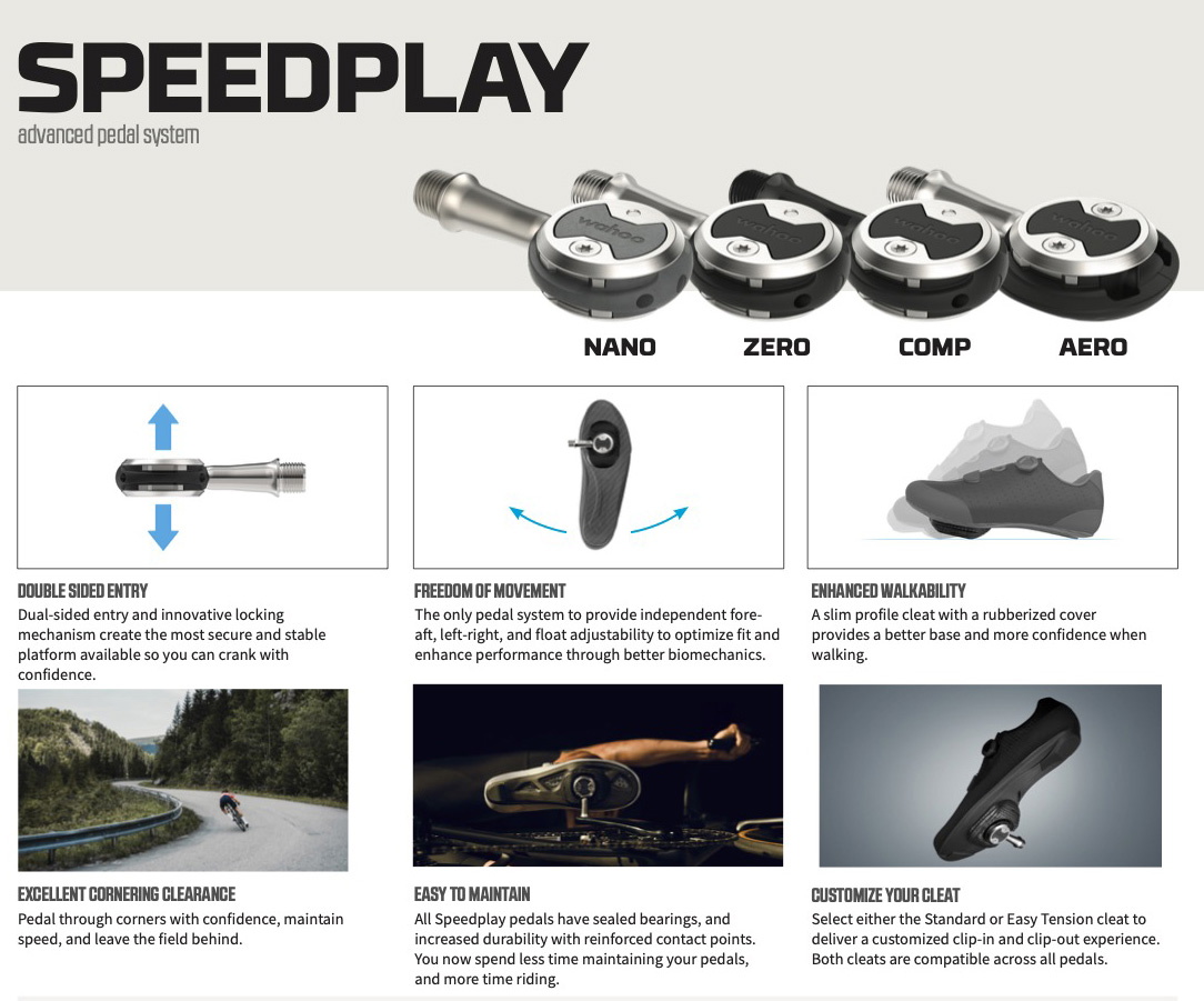 Wahoo SPEEDPLAY Comp Pedal